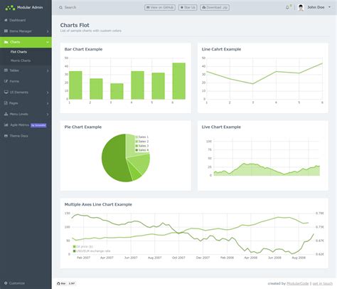 Webサイトの管理画面デザインに迷ったら見るデモサイト！おしゃれなuiで参考になります Webディレクターの教科書