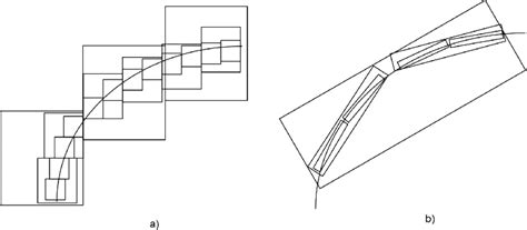 Comparison Between Approximation Using A Wavelet And B Curvelet 12