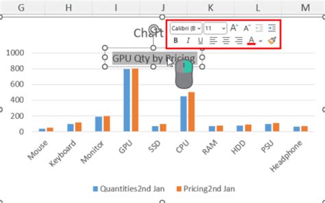 Ways To Add Data Labels In Microsoft Excel How To Excel