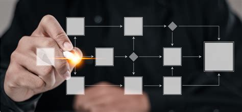 Secure Scalable Devops For Salesforce Environments Flosum