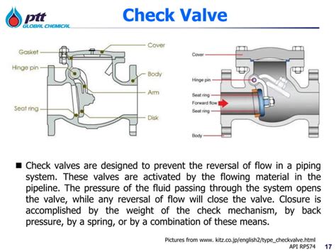 VALVE AND TESTING Pdf