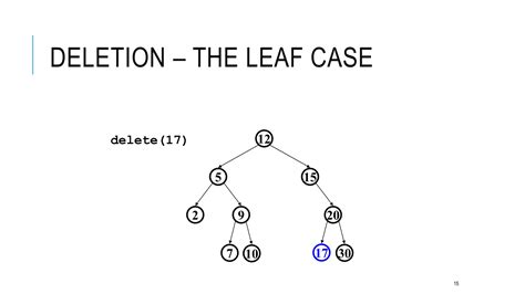 Binary Search Tree Bst Algoritma Dan Struktur Data Ppt