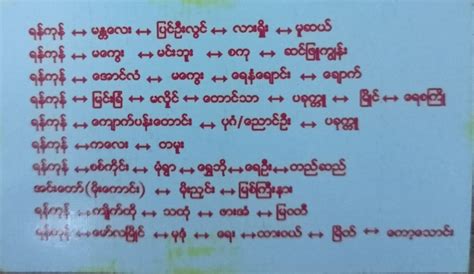 ကောင်းကင် ခရီးသွားဝန်ဆောင်မှုနှင့်ကားလက်မှတ်အရောင်းခွဲ