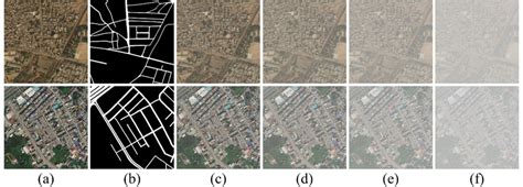 Samples Of The Generated Hazy Rs Images From The Deepglobe Dataset Download Scientific Diagram
