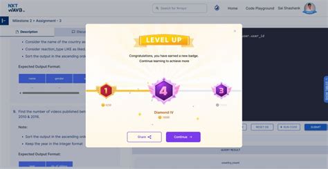 Allampally Saishashank On Linkedin Levelup Achievementunlocked