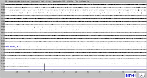 Seismometer