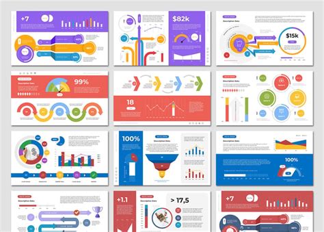 progress dashboards powerpoint template incl analysis and dash envato