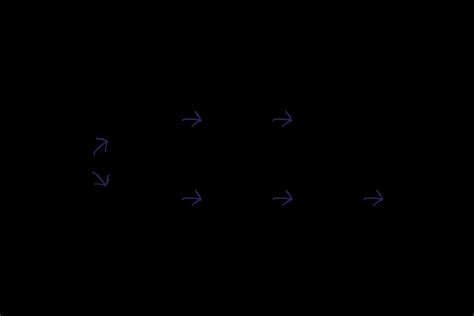 Fraud Prevention Standard For Counter Fraud Professionals HTML GOV UK