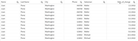 Solved Script Duplicate Data Qlik Community 2010608