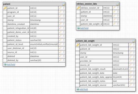 php copying data in mysql with cross referenced rows stack overflow