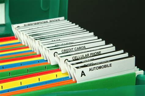 Alphabetic And Numeric Filing Systems