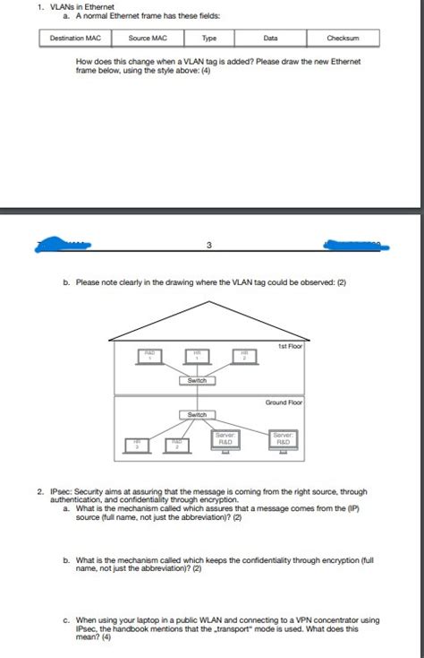 Solved 1 Vlans In Ethernet A A Normal Ethernet Frame Has