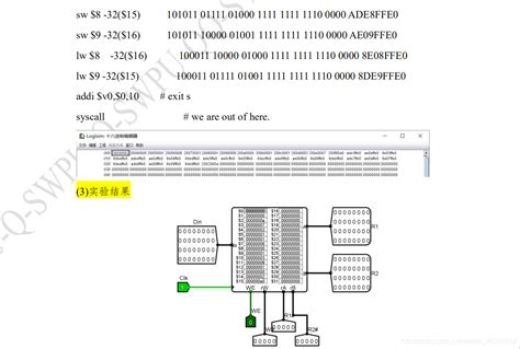 Mips单周期cpu设计作业练习图42中的基本单周期mips实现只能 执行一些指令。新指令可以添加到现有 Csdn博客