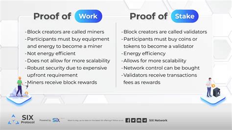 The Basic Idea Of Validators Vs Miners