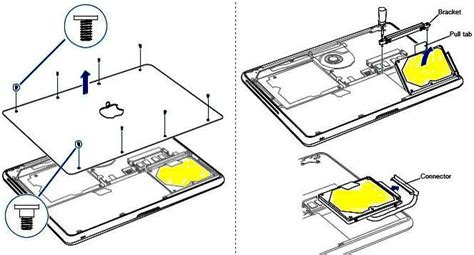 Data R Us Com Apple Laptop Hard Drive Removal Insturctions