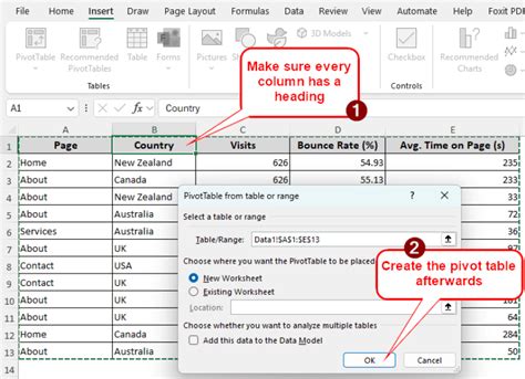 How To Fix Pivot Table Field Name Is Not Valid Error Excel Insider