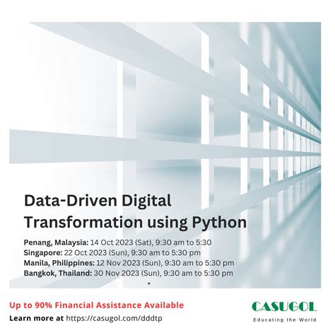 Dwayne Ong On Linkedin Datadriven Ai Digitaltransformation Casugol