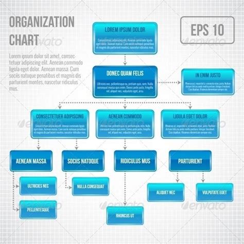 Powerpoint Infographic Organization Chart Grostj