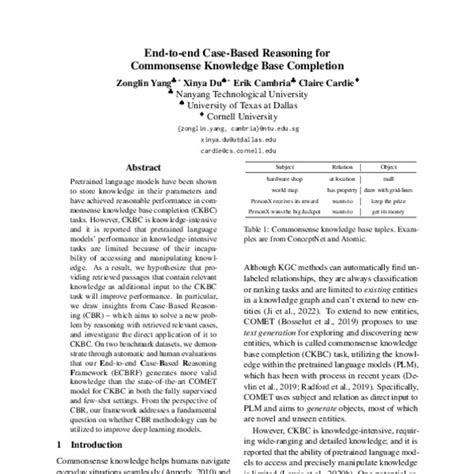 End To End Case Based Reasoning For Commonsense Knowledge Base Completion Acl Anthology
