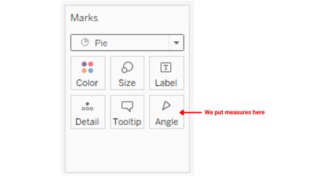 Tableau Pie Chart With 2 Dimensions At Juanita Morris Blog