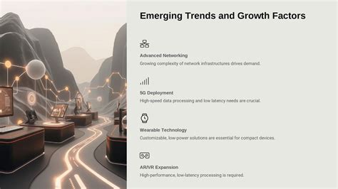 Field Programmable Gate Array Fpga Market Analysis Speaker Deck