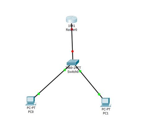 Router ARP Table Network Engineering Stack Exchange