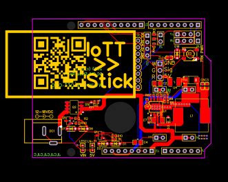 Aux Shield Resources EasyEDA