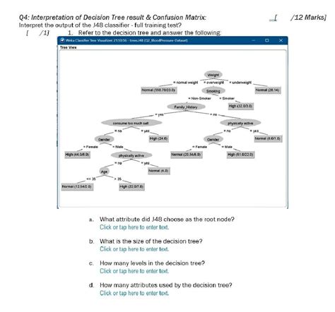 Solved Q4 Interpretation Of Decision Tree Result Chegg Com