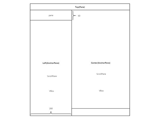 Github Livejqchatroom A Simple Javafx Demo