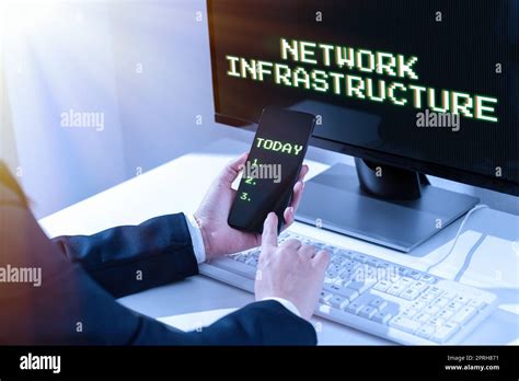 Conceptual Caption Network Infrastructure Business Overview Hardware And Software Resources In