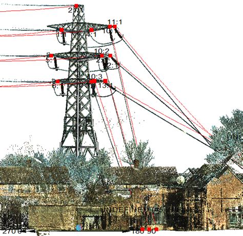 Modeling Downleads In PLS CADD Part Getting The Geometry Right NM Group