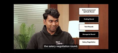 Kandukuri Venkateswarlu On Linkedin Nxtwave Ccbp Professional