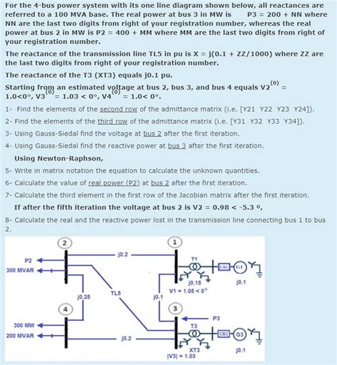 Solved For The Bus Power System With Its One Line Diagram Chegg Com