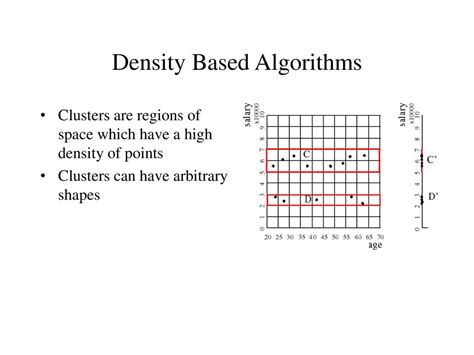 overview of clustering techniques ppt download