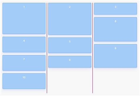 纯 Css 实现横向排序的瀑布流式布局 The Trivial 纯 Css 实现横向排序的瀑布流式布局 The Trivial