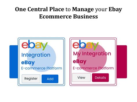 Ppt Ebay Integration Management Ebay Order And Inventory Management Onepatch Powerpoint