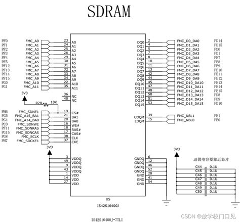 022 Stm32学习笔记 扩展外部sdram（一） 初识sdram和fmcstm32 Sdram Csdn博客