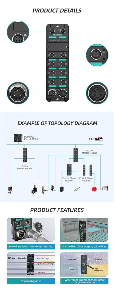 Pnp Input Signal Io Link Slave Module Plc Input Output Module Ip67 With