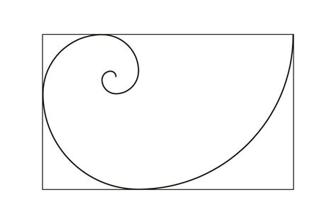 Golden Ratio Template Method Golden Section Fibonacci Array Numbers Golden Proportions