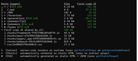 GitHub Tono pokedex Pokedex con nextjs La típica pokedex que todos tienen