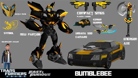 Upgraded Bumblebee For My Tfp Fanfic [oc] R Transformersprime
