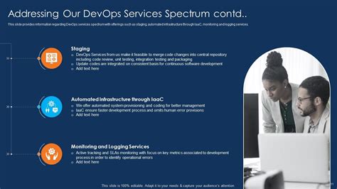 Devops Development And Consulting Proposal It Powerpoint Presentation Slides Presentation