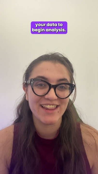 What Is Powerbi Startup Codeprep Coding Cs401 Smartphone Codesolution Youtube