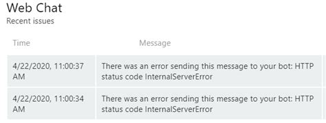 Botframework Microsoft Bot Send The Response Twice In Teams Stack Overflow