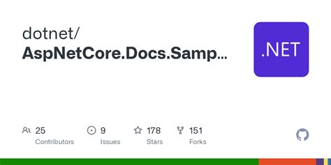 aspnetcore docs samples fundamentals minimal apis samples