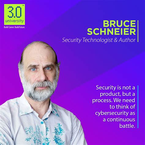 3 0 University On Linkedin Infosec Cybersecurity Security Privacy Technology Cybersec