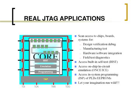 Ppt Jtag Powerpoint Presentation Free Download Id 9156964
