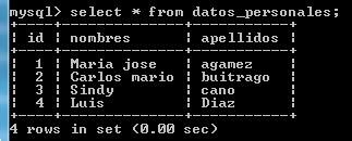 Mysql Comando Group By