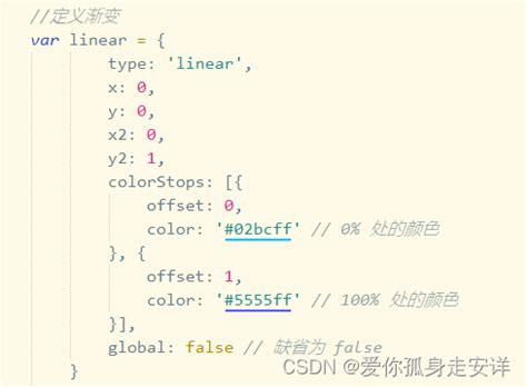 Eachers知识总结 CSDN博客