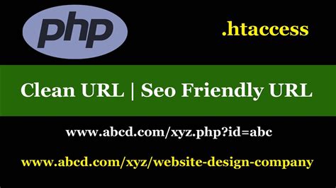 Clean Url Seo Friendly Url Using Php And Htaccess Hindi Youtube